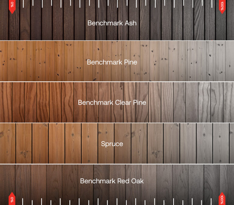 Interior Aspen Wall Paneling 1x4 SRP *Special Order - Thermory USA