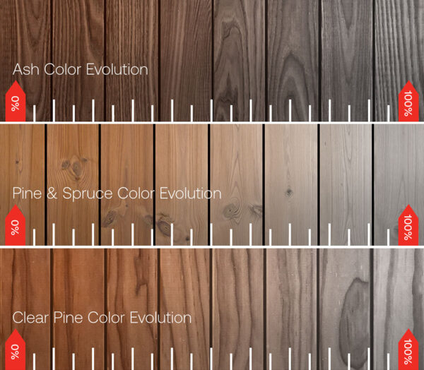 Maintenance & Care - Thermory USA