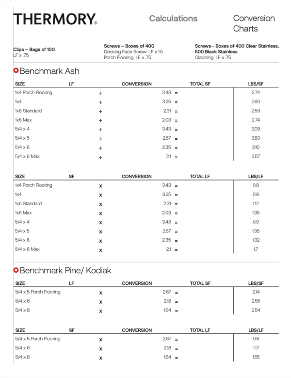 Product Downloads - Thermory USA